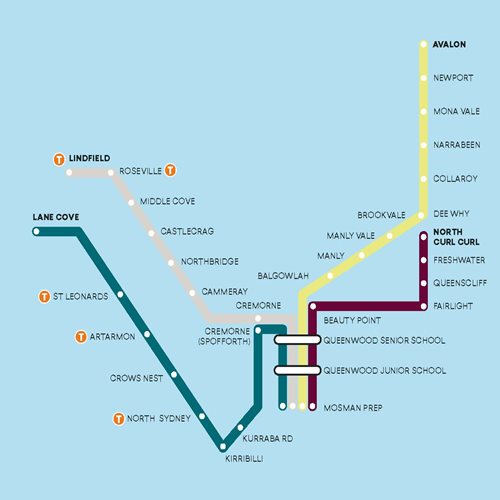 Queenwood - School Transport
